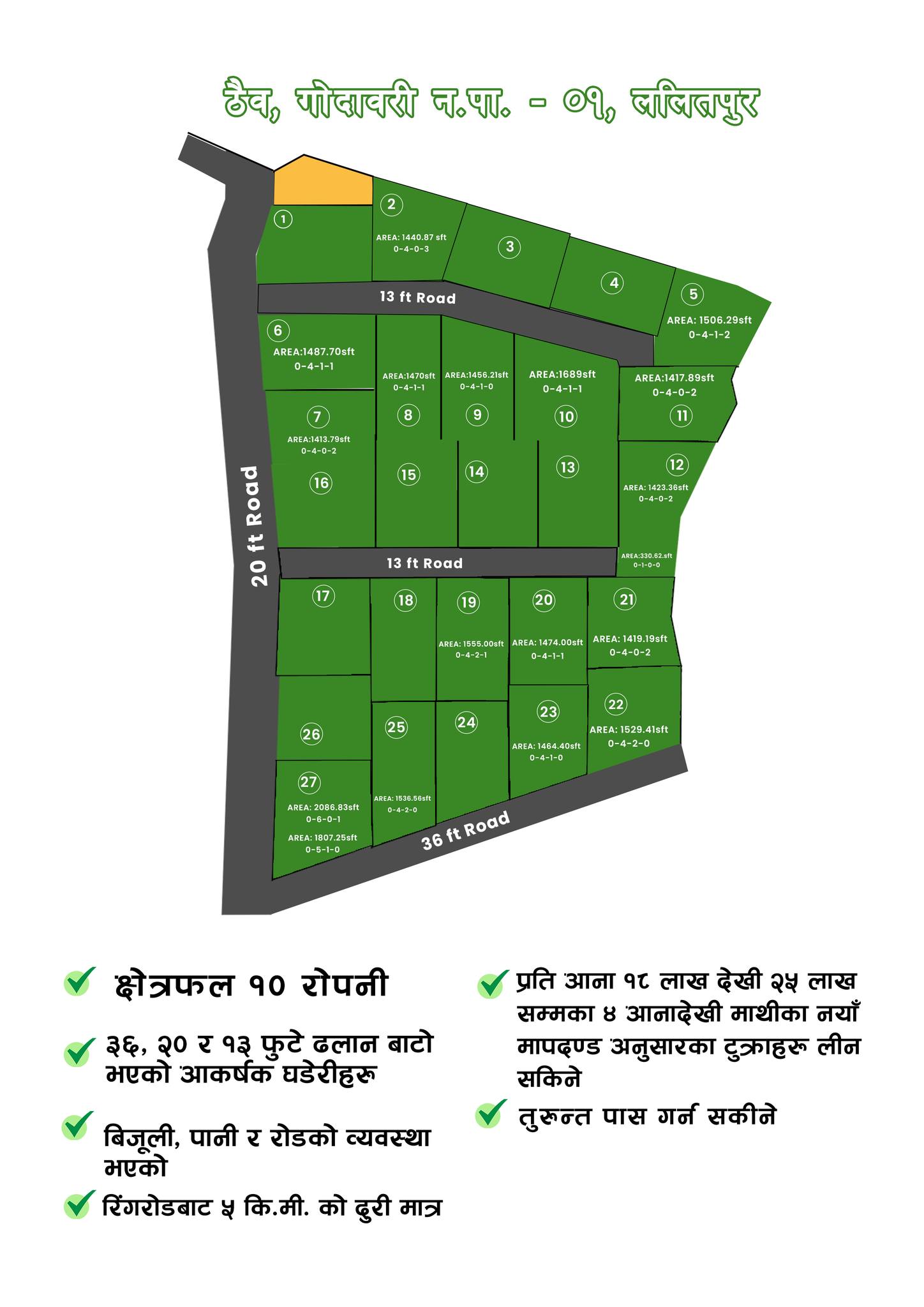 Nepal Homes